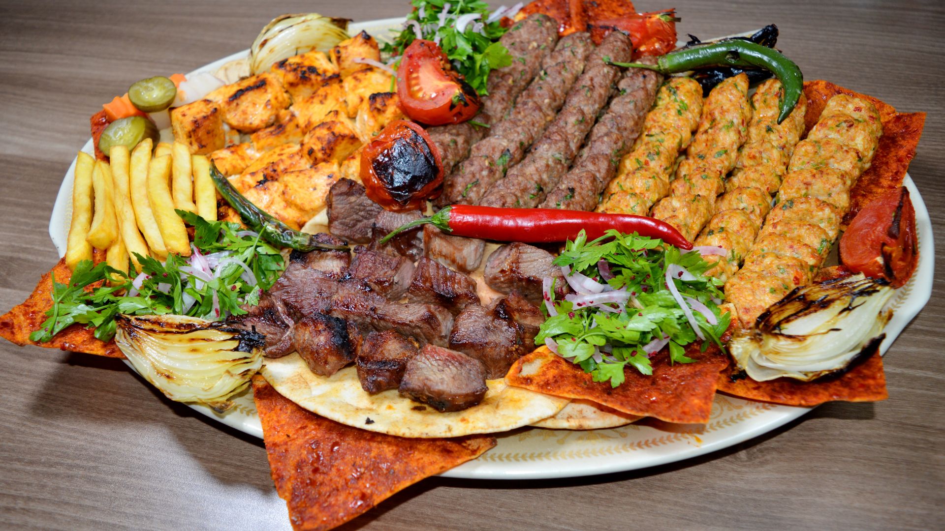 Iran - allt du behöver veta och lite till